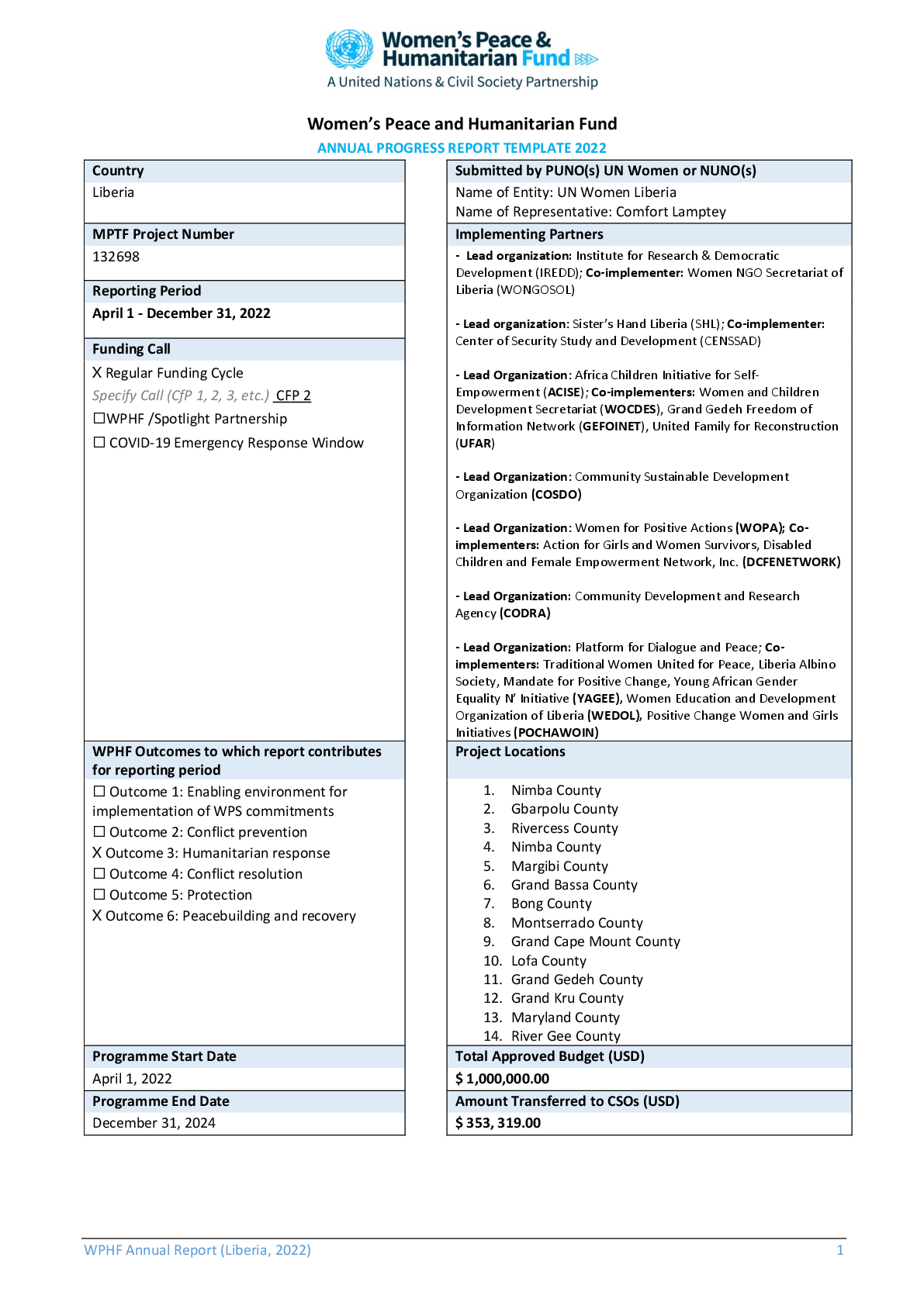 ME function of the Women’s Pea | MPTF Office