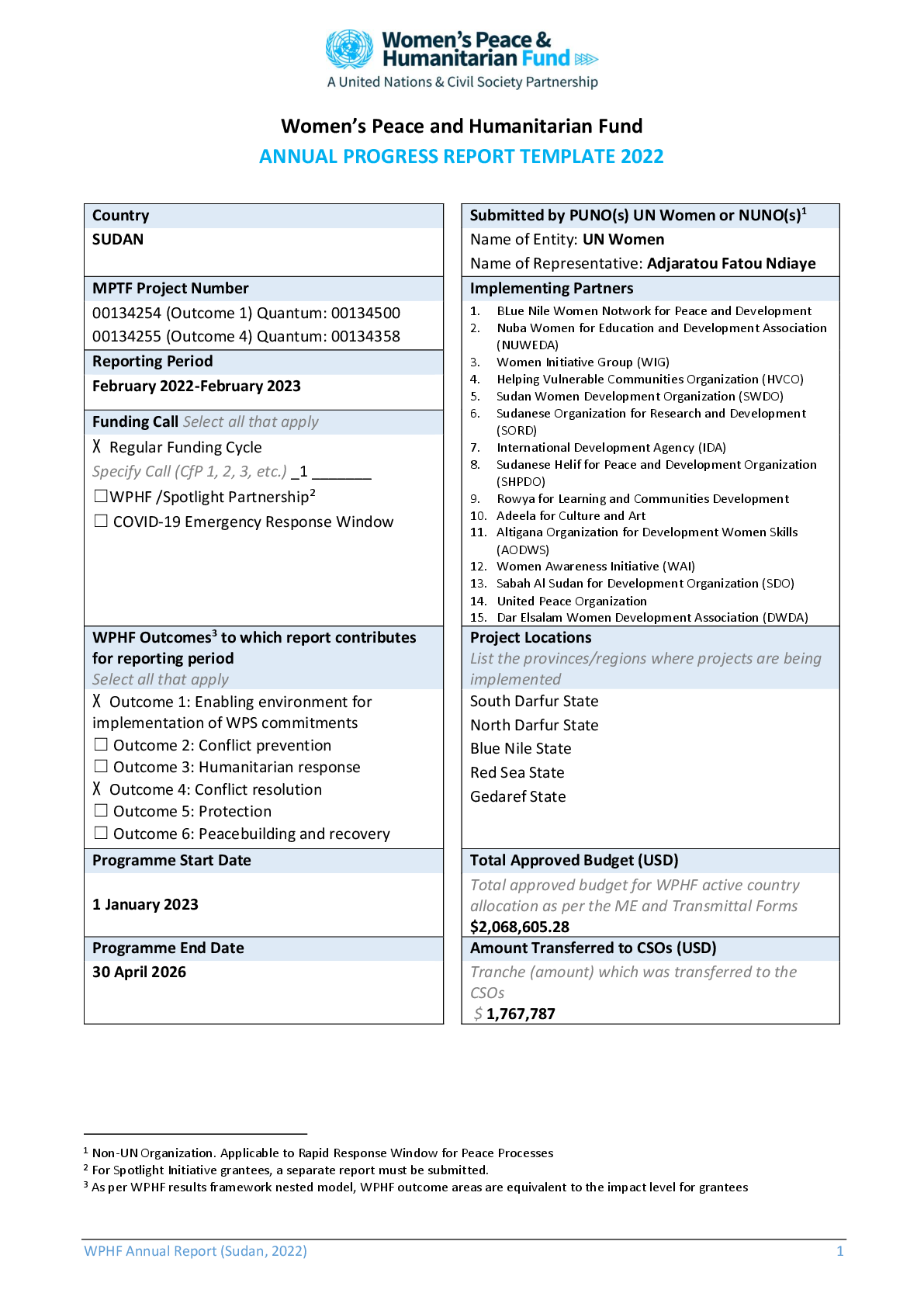ME function of the Women’s Pea | MPTF Office
