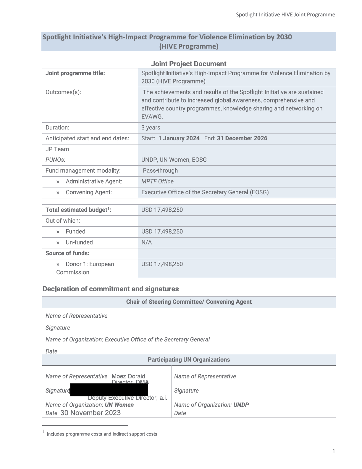 Coordination and Programme Management costs. | MPTF Office