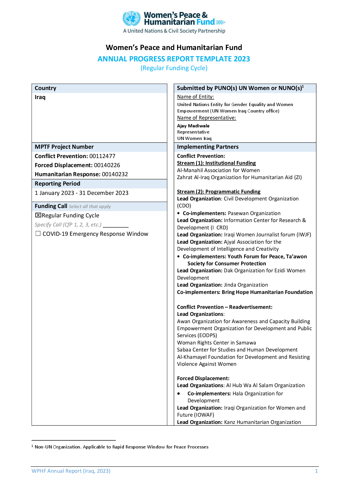 ME function of the Women’s Peace and Humanitarian Fund in Iraq (Outcome ...
