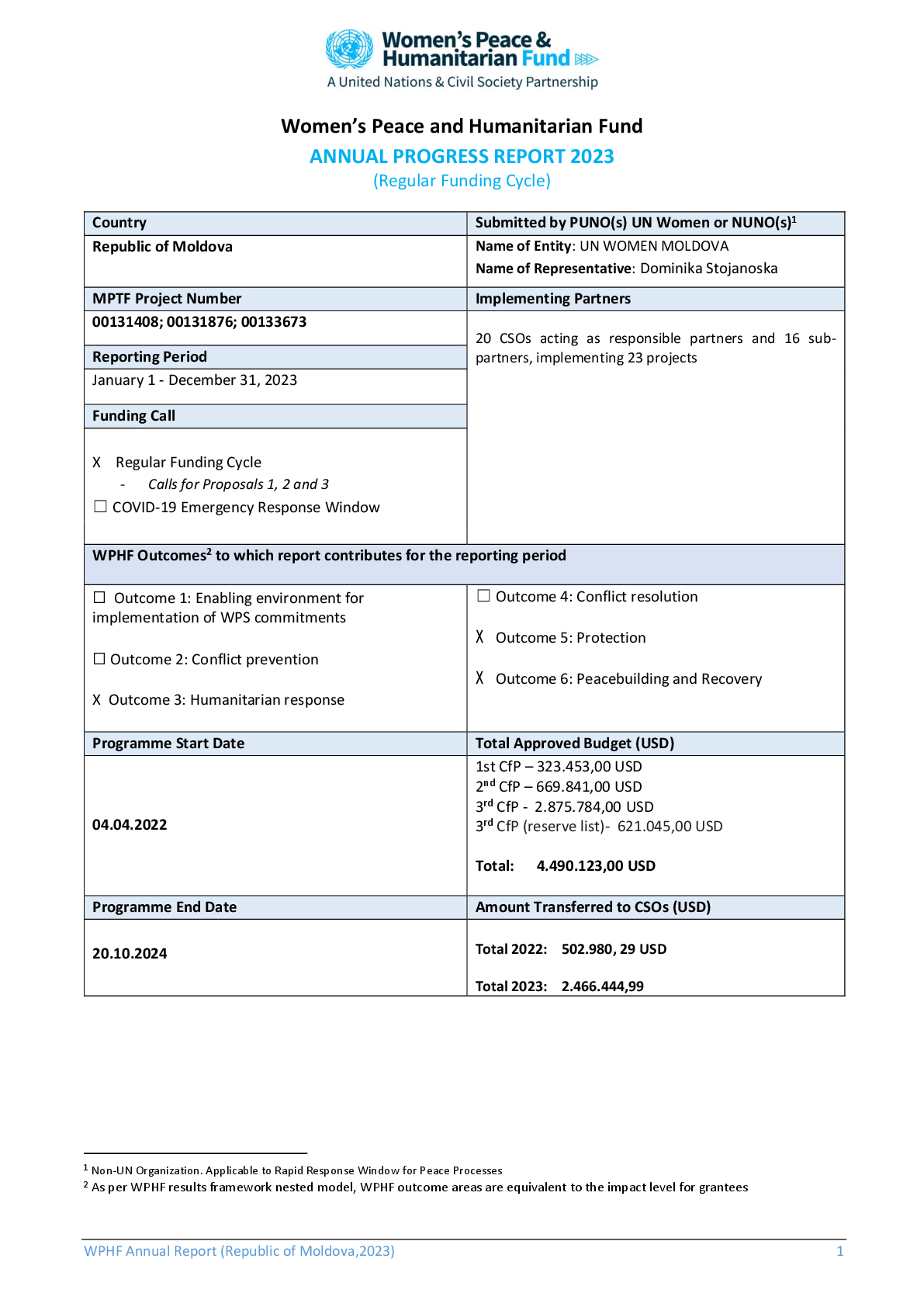 ME function of the Women’s Pea | MPTF Office