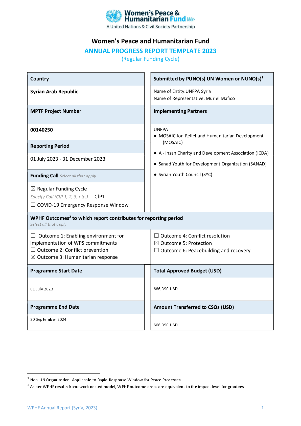 Management Entity (ME) function of the Women’s Peace and Humanitarian ...